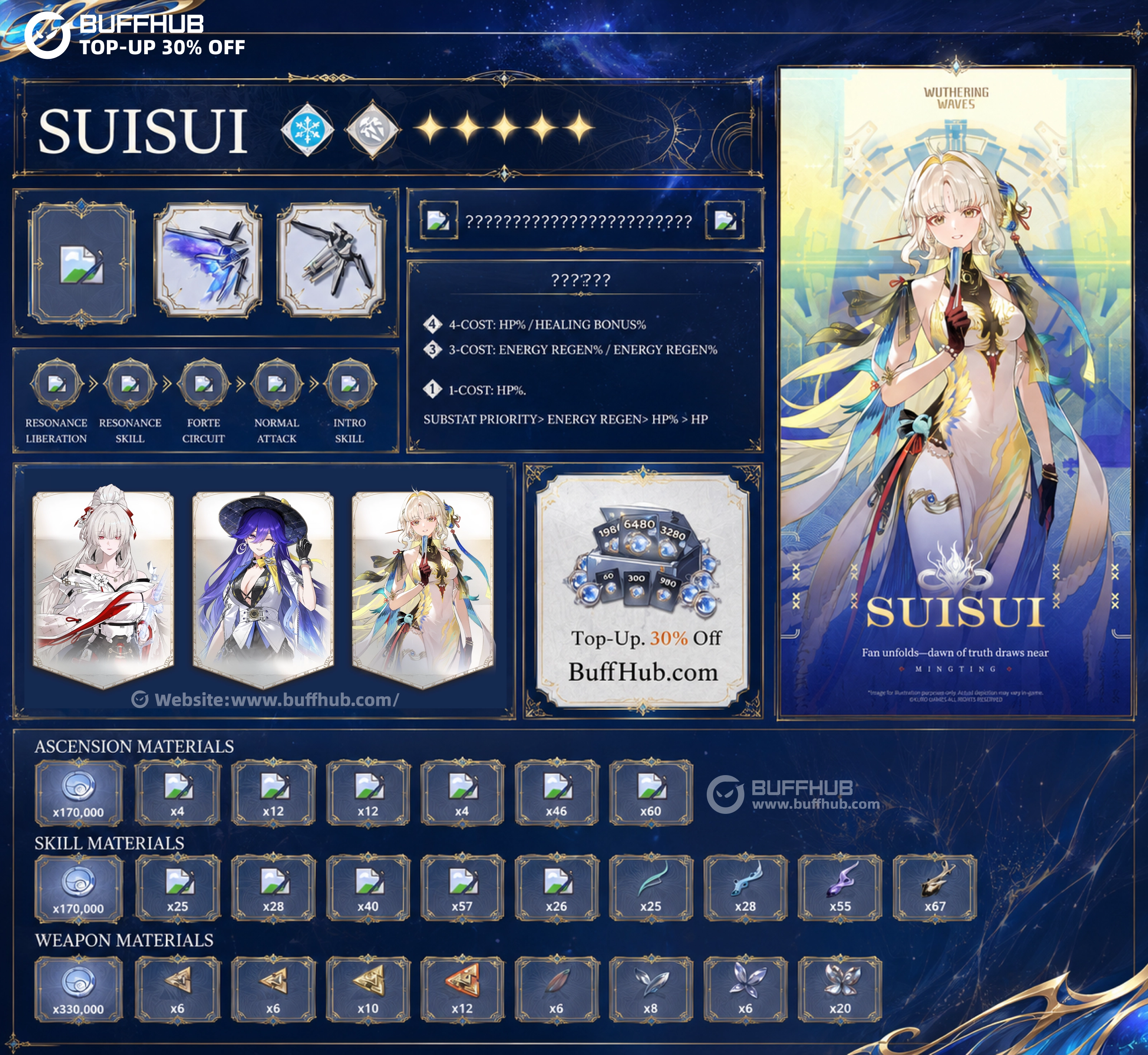 Suisui Build Guide: Best Weapons, Echoes and Teams | WuWa 3.5